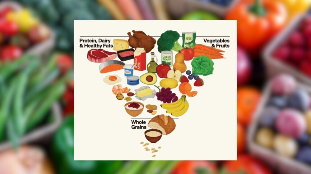 Trump Administration Unveils Dietary Guidelines For Americans