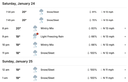 Why DFW’s Forecast Keeps Shifting Between Sleet And Freezing Rain — And ...