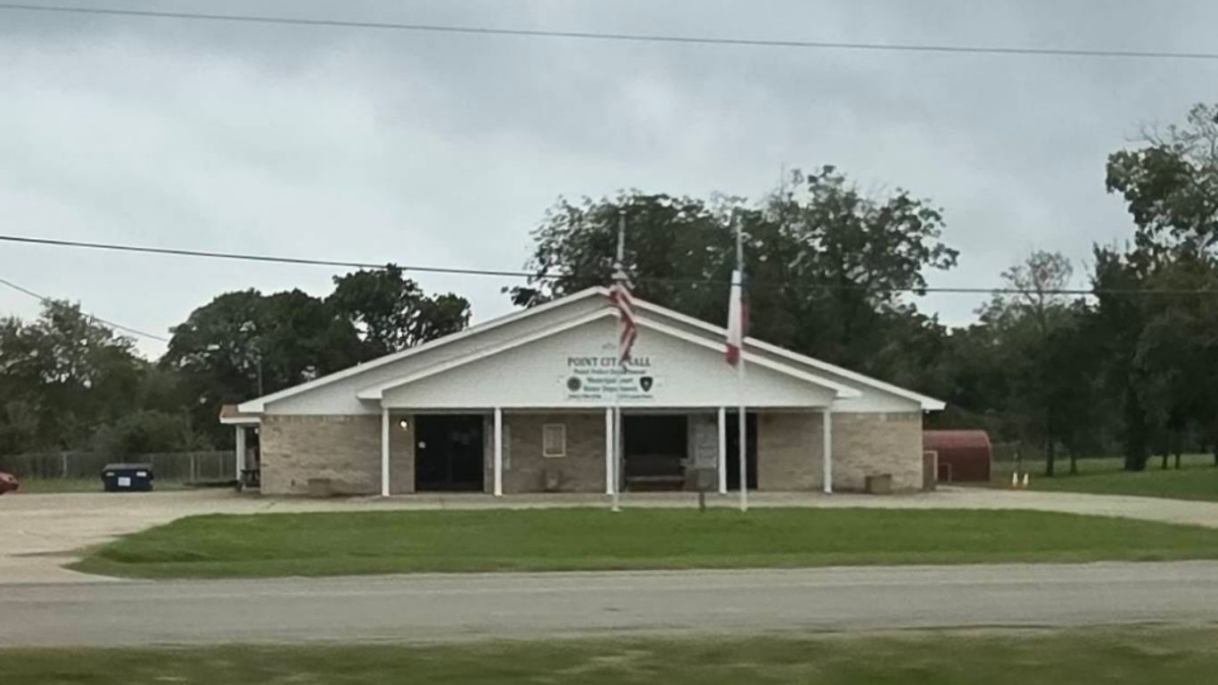 Point Texas Police Department Shut Down Over IRS Debt Crisis